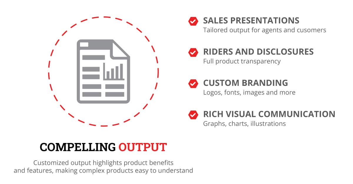 Making Compliant Illustration Compelling | Hexure